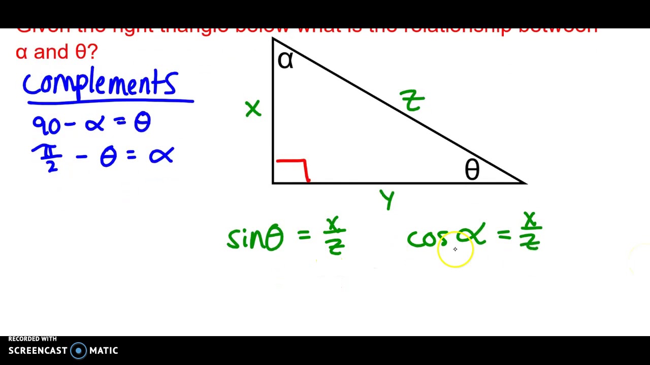 Cofunction Identities - YouTube