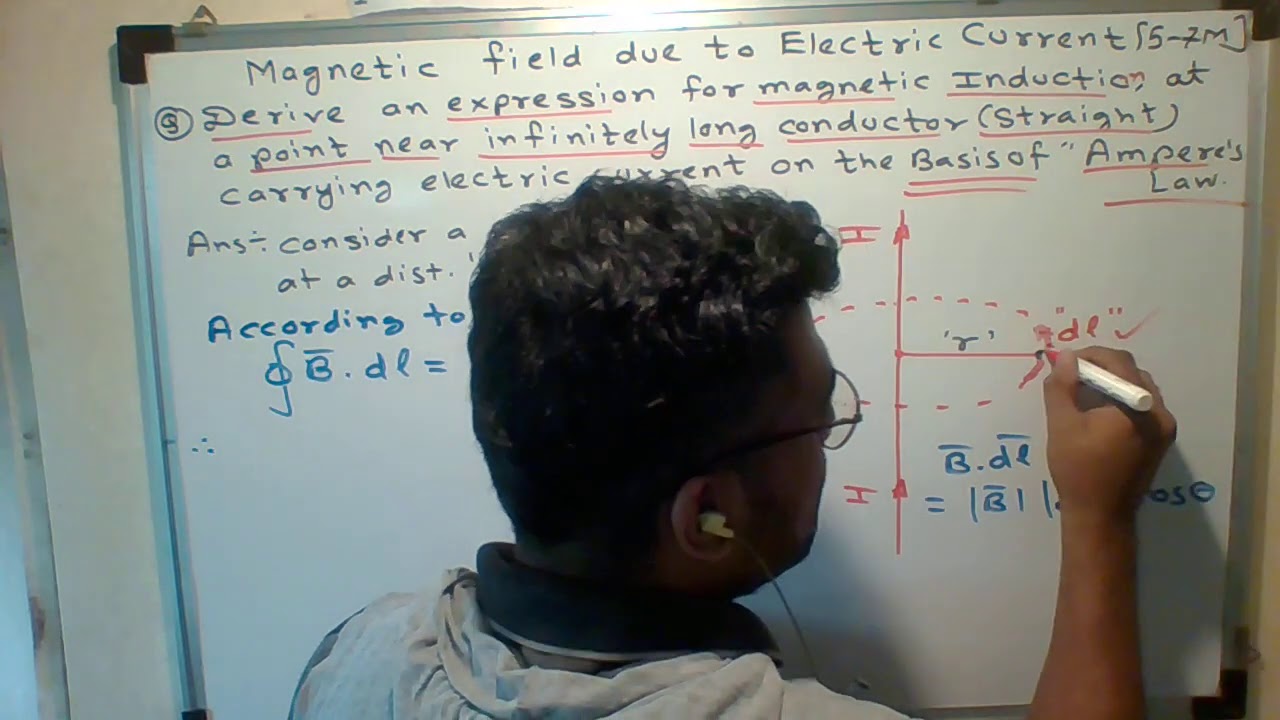 Magnetic induction at a point near infinitely long straight conductor ...