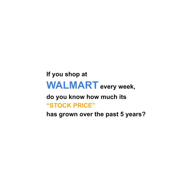 📊Walmart (WMT) Stock Price Over Time — 5-Year Historical Visualization ...