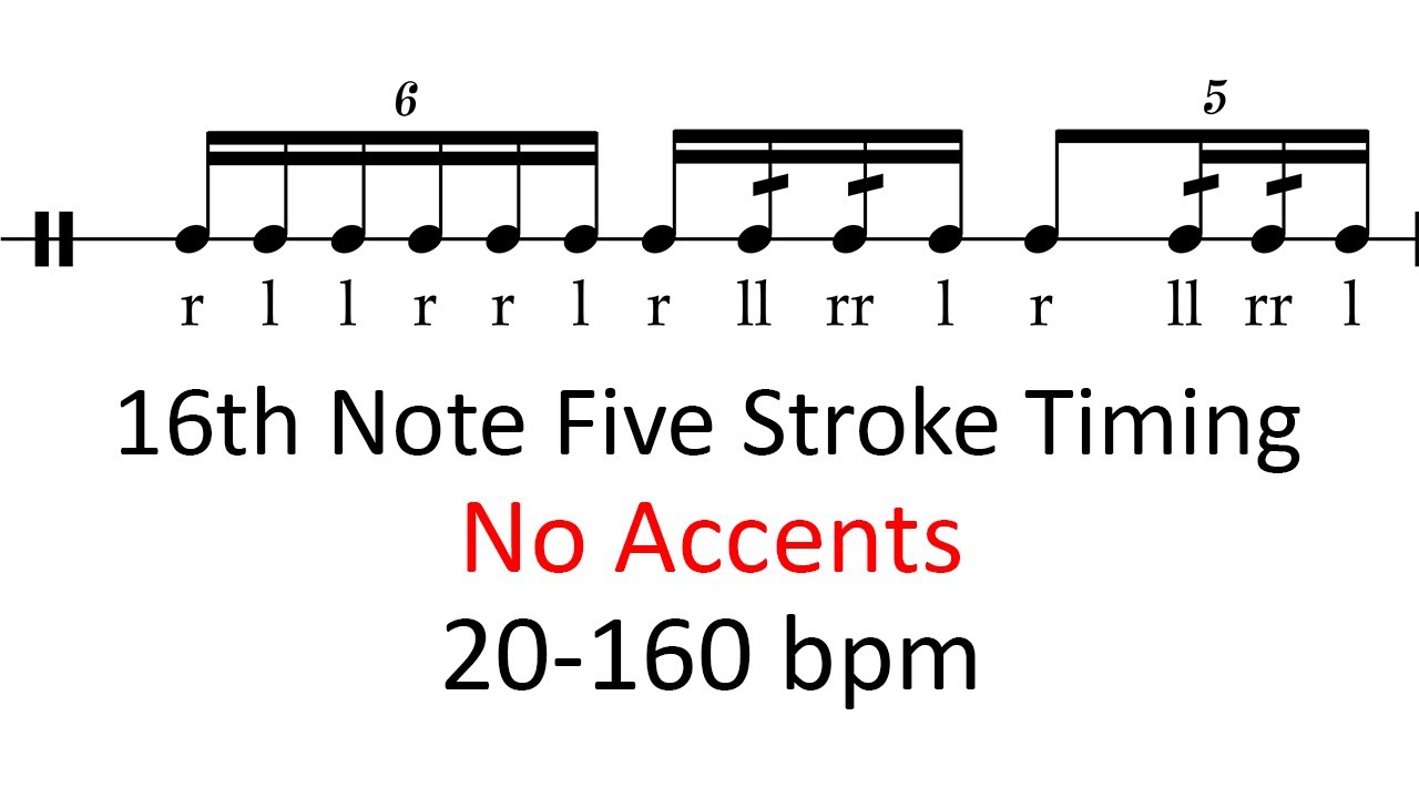 16th note five stroke roll timing (no accents) | 20-160 bpm sheet music ...