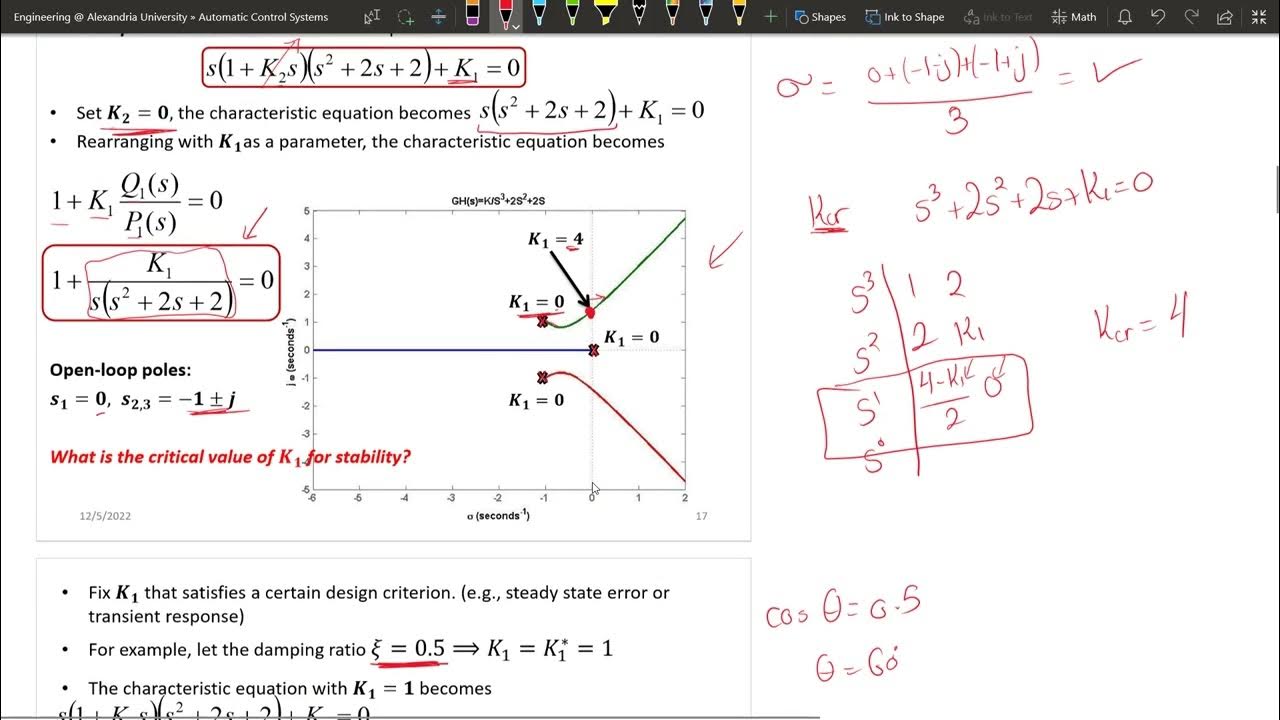 Root Contour - YouTube