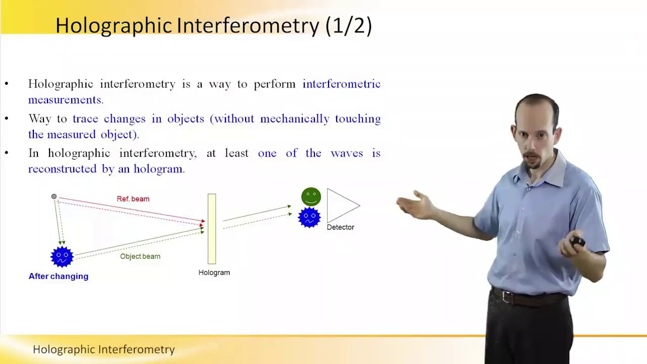What is Holographic Interferometry - YouTube