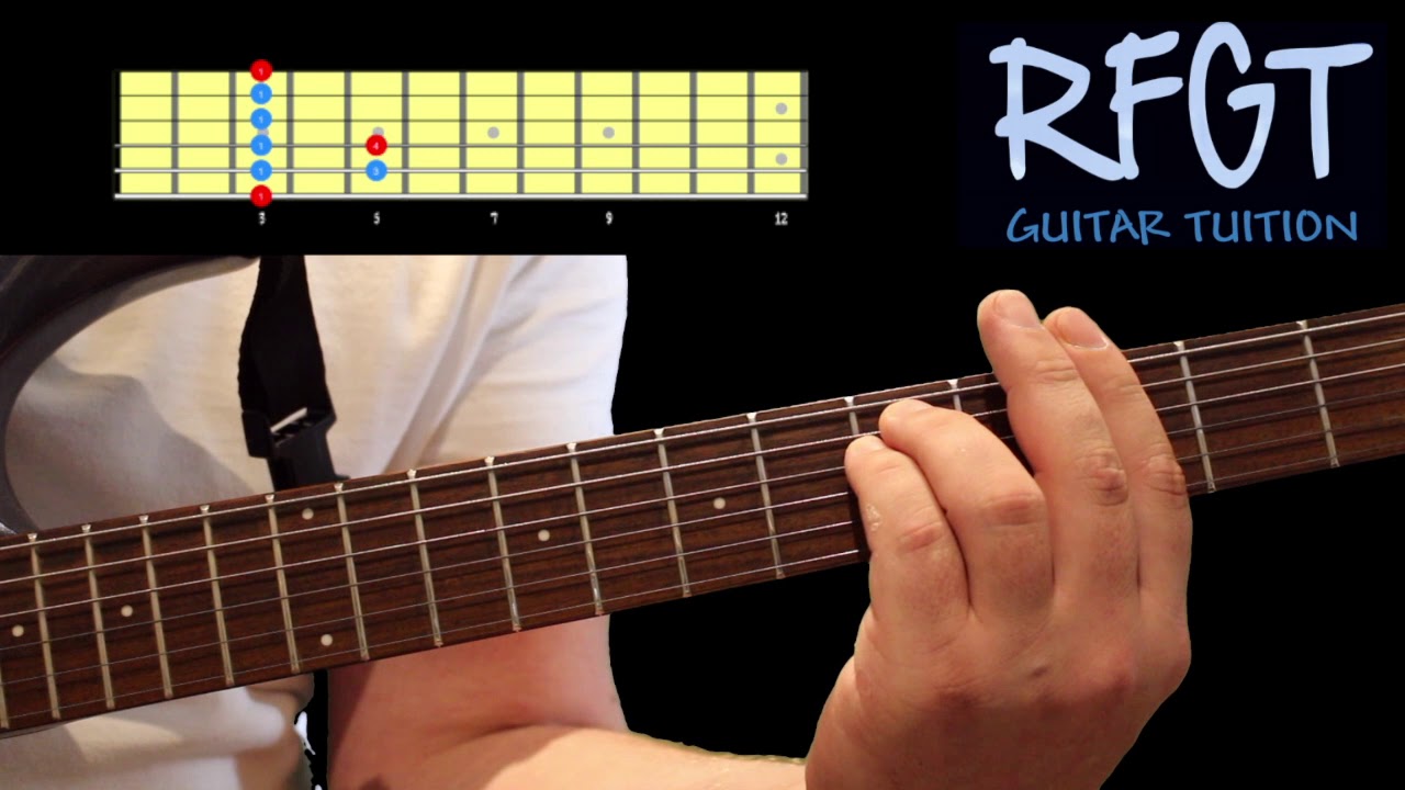 THE CAGED SYSTEM (EDCAG) Major & Minor Chords 5 Positions - YouTube