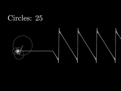 Fourier series - sawtooth wave