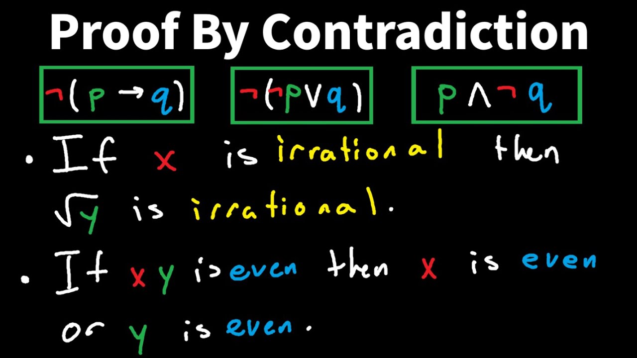 Proof by Contradiction Worked Examples - Discrete Math - YouTube