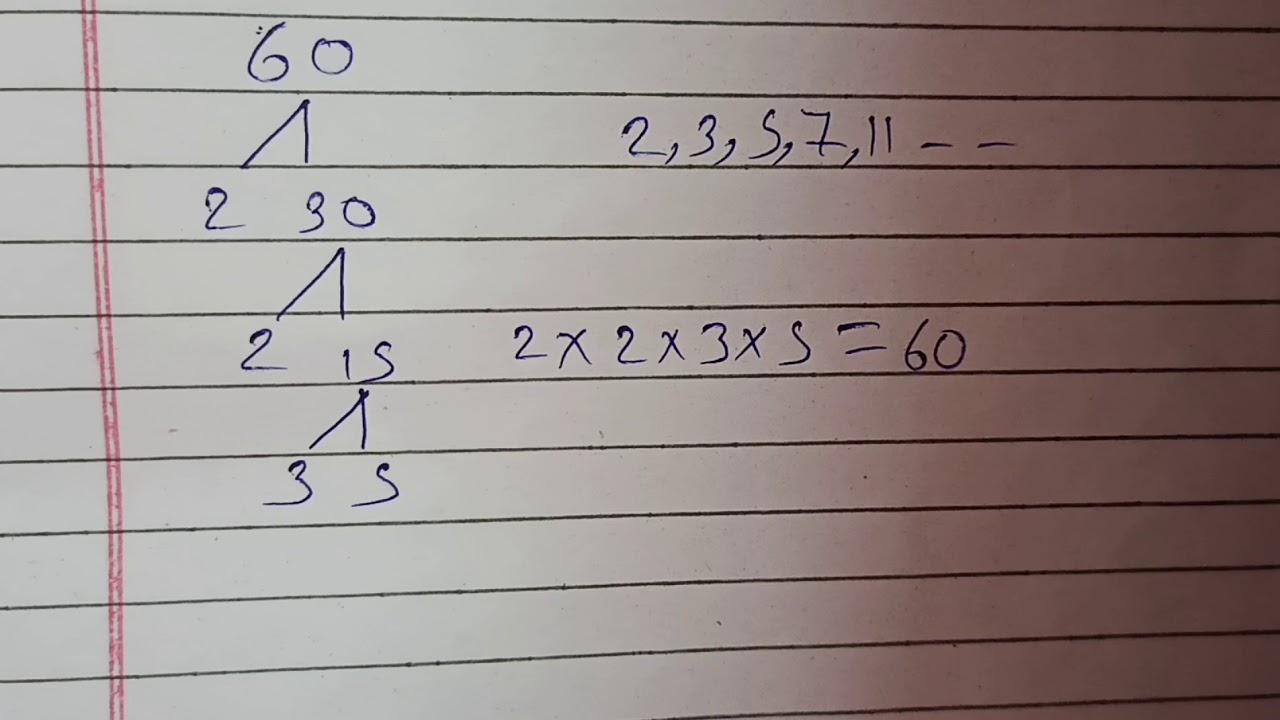 factor Tree Of 60 YouTube factor-tree-of-60-youtube