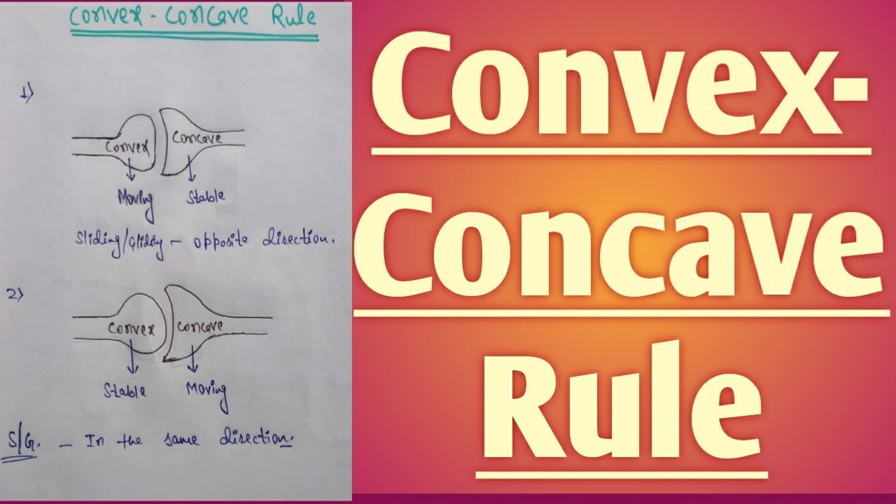 CONCAVE - CONVEX RULE || WITH TRICK || 👍 - YouTube
