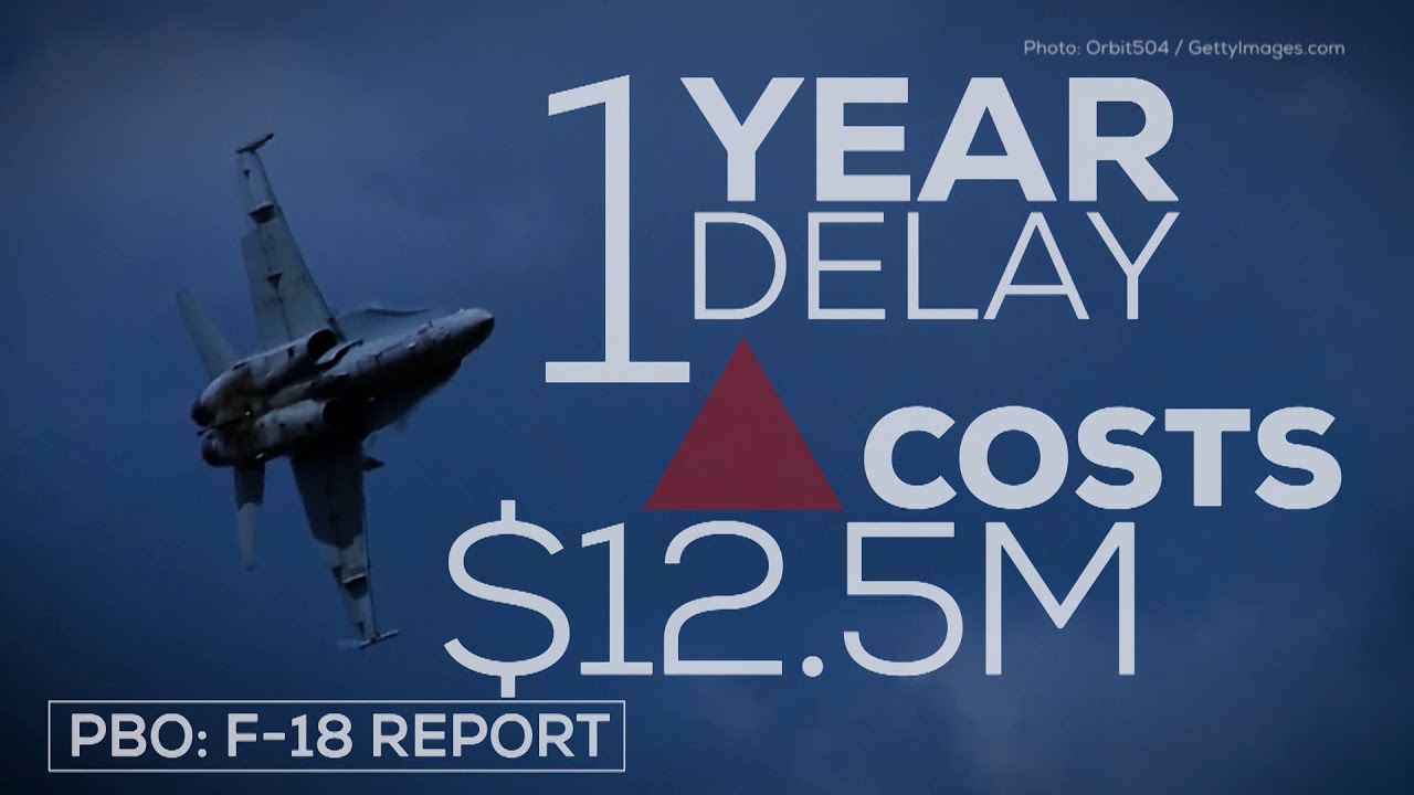 How much will the used F-18 aircraft cost Canada? - YouTube