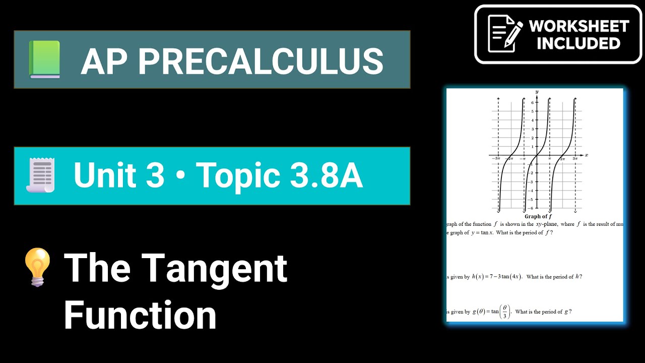 AP Precalculus Unit 3 Topic 3.8A - The Tangent function - YouTube
