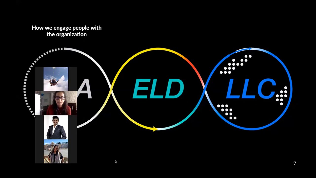ECB Onboarding Cycle APIP - AIESEC Portfolio - YouTube