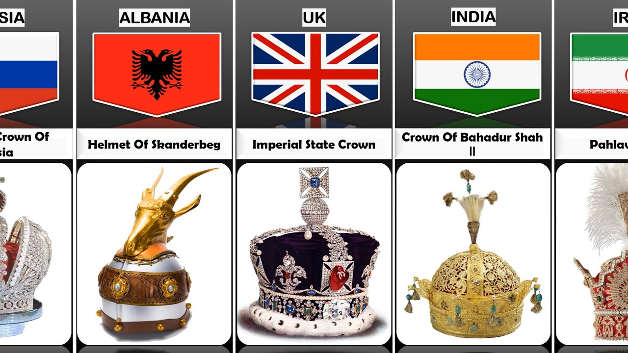 Royal Crowns From Different Countries - YouTube