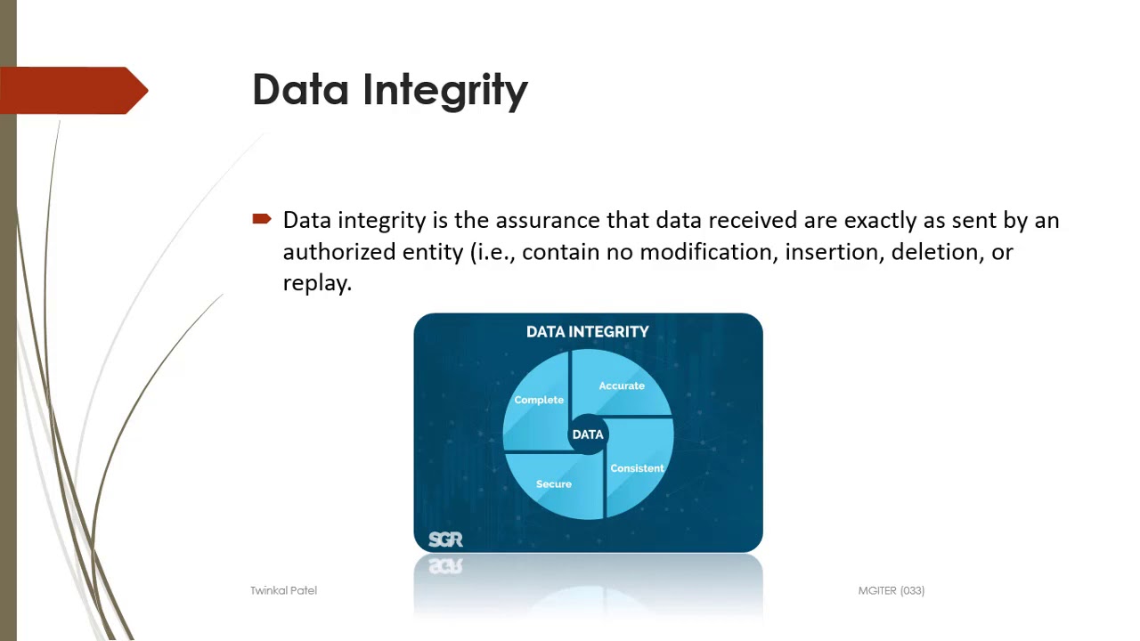 INS: Unit-1 Security Services and Security Mechanisms - YouTube