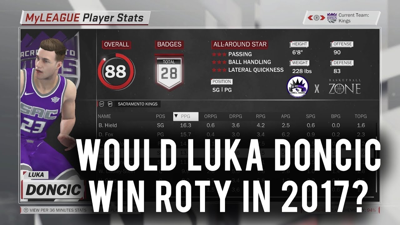 Luka Doncic going up against the 2017 NBA Draft Class - YouTube