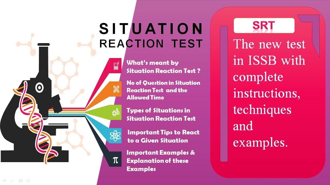 Situation Reaction Test in ISSB || SRT Test in ISSB || New Amendments ...