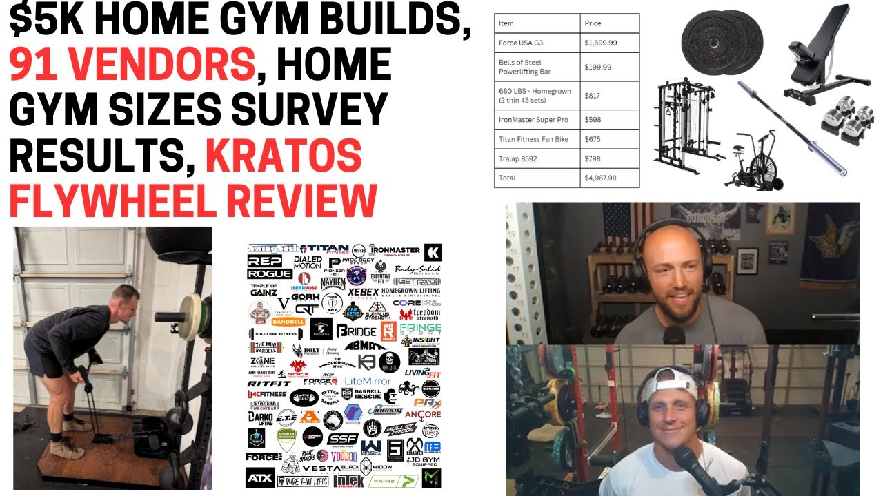 $5K Home Gym Builds, 91 Vendors, Home Gym Sizes Survey Results, Kratos ...