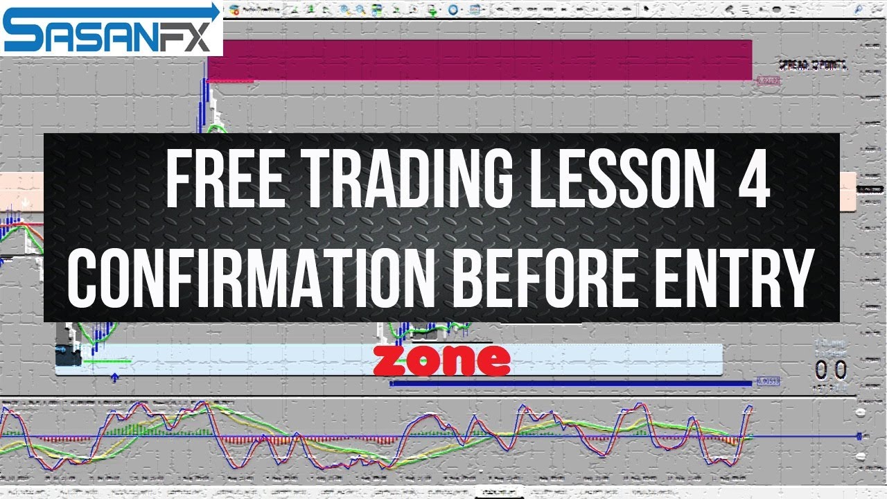 Forex Confirmation Zone before Entry - Lesson 4 ( Free Forex Tips ...