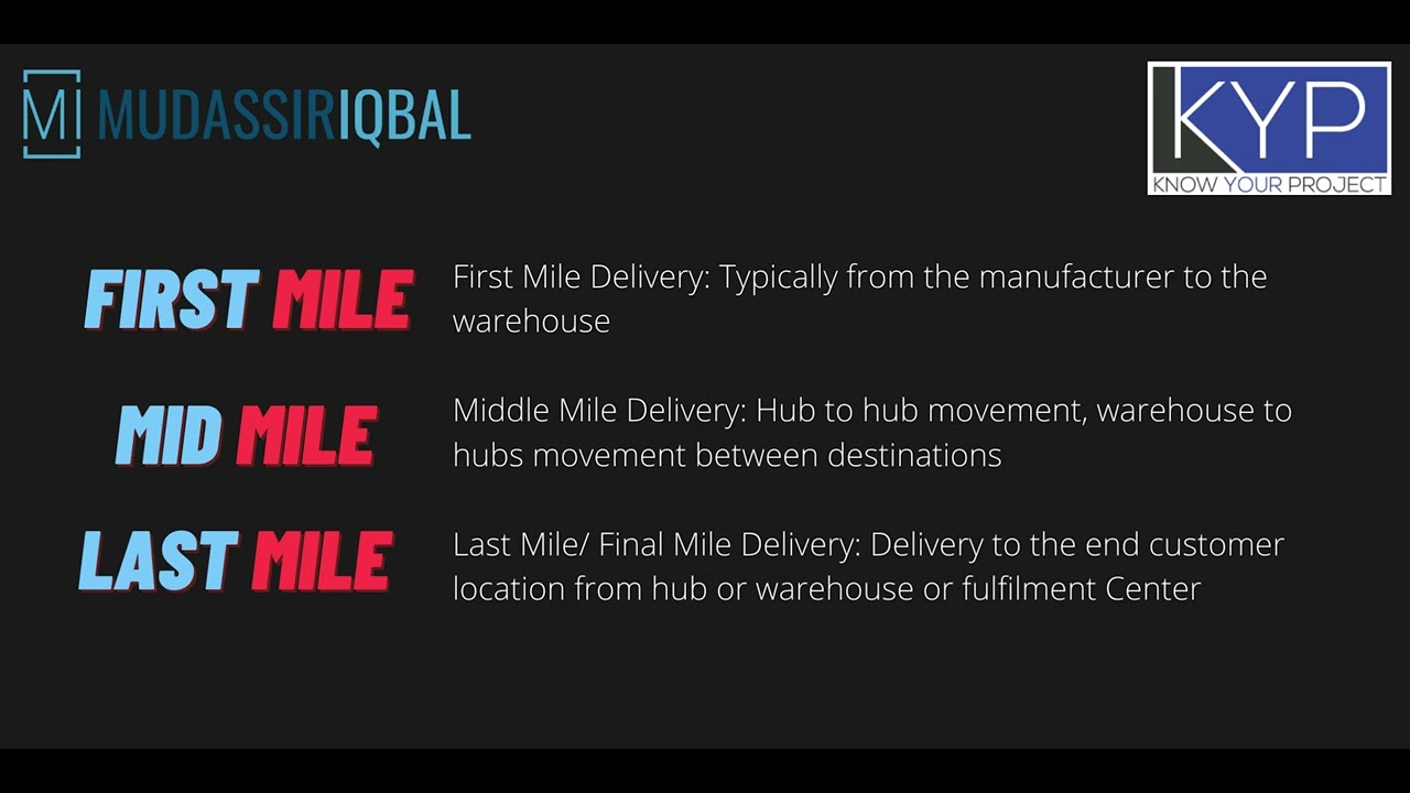 1st Mile, Mid Mile and Last mile Definition - YouTube