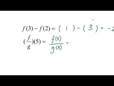[Precal] Unit 1 Function | Lesson 1C: Operations of Functions - YouTube