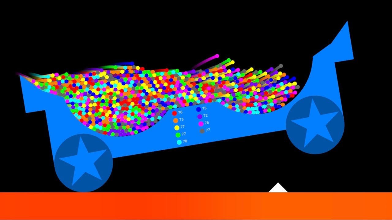 Shutter Crush & Last Standing Mikan - Survival Marble Race in Algodoo ...
