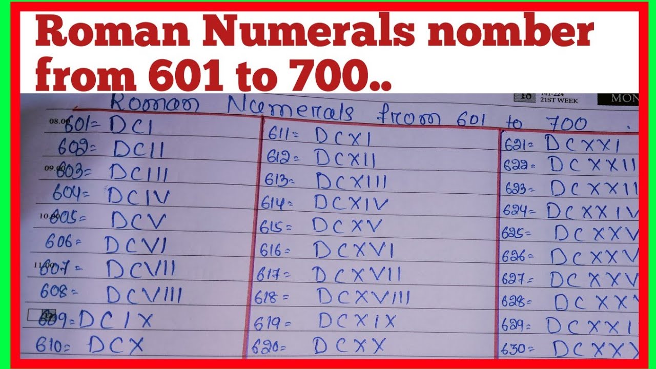 Roman Numerals nomber from 601 to 700 .. Roman Numerals from 601 to 700 ...