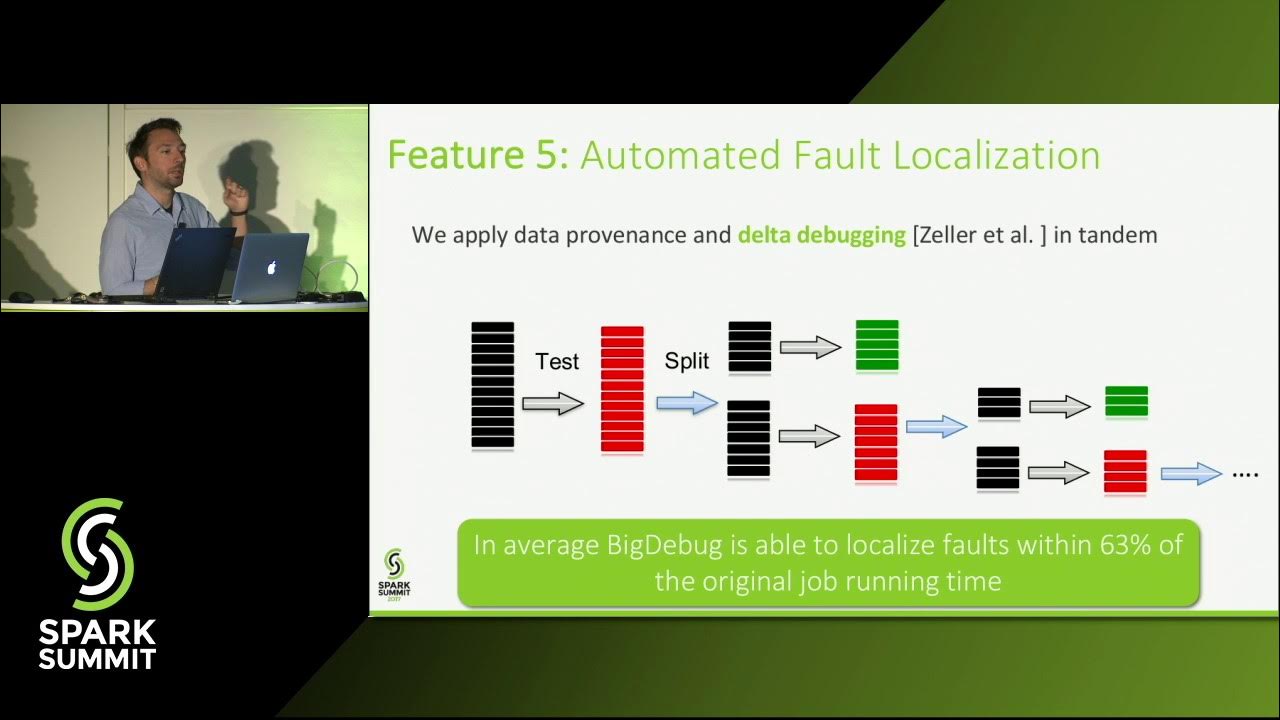 Debugging Big Data Analytics in Apache Spark with BigDebug Matteo Interlandi and Muhammad Ali ...