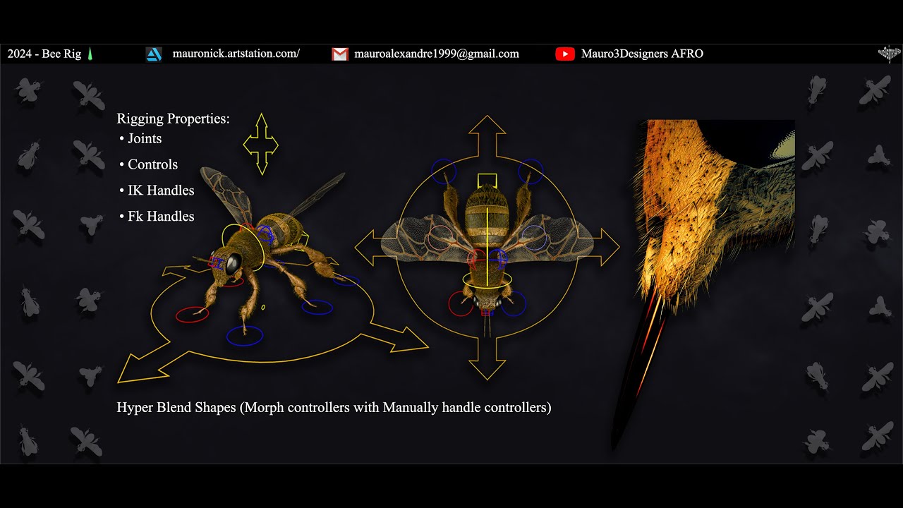 Bee Rig Test Controls - YouTube