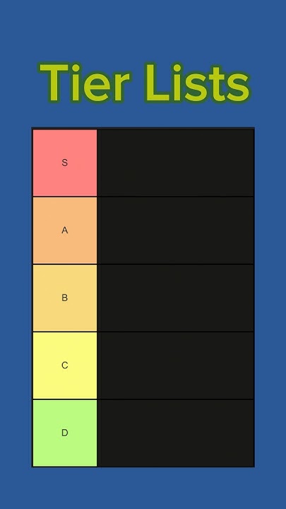 Tier Lists. - YouTube