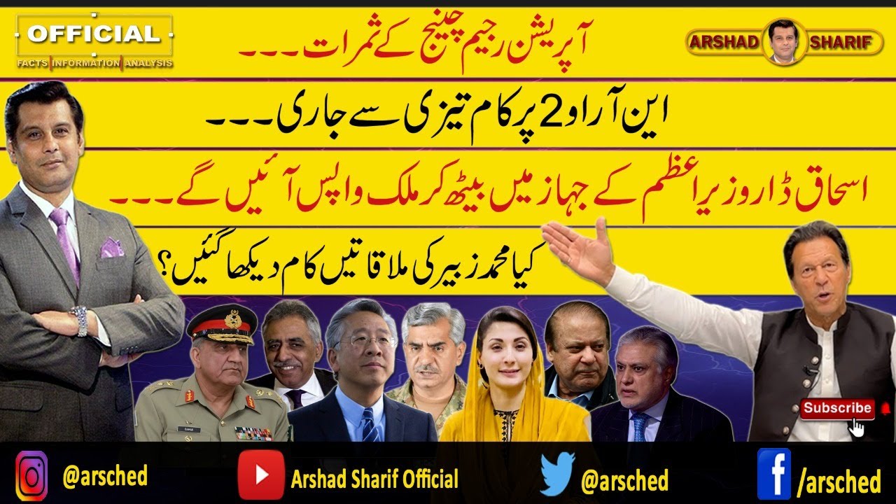 NRO 2 IMPLEMENTATION ON SHEHBAZ SPEED AS PART OF OPERATION REGIME ...
