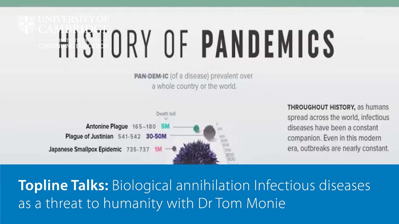 Biological annihilation Infectious diseases as a threat to humanity ...