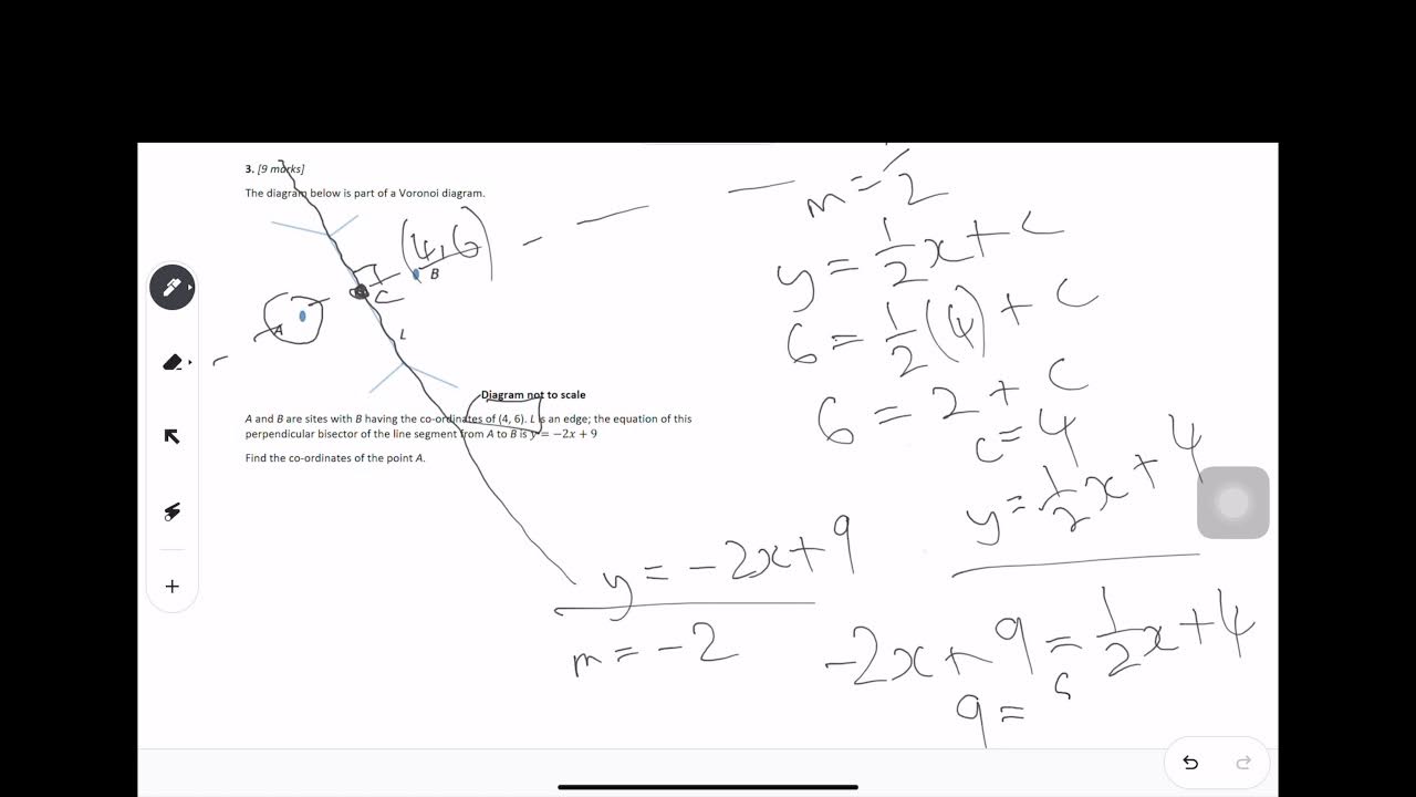 IB DP Mathematics: applications and interpretation Voronoi Diagram ...