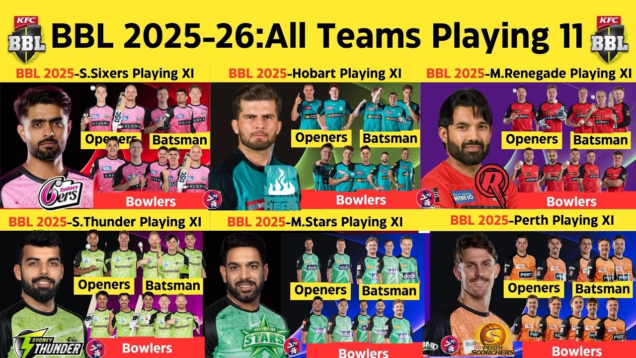 BBL 2025-26 - All 8 Teams Final Playing 11 | All Teams Playing XI BB; 2025 |Big Basl League 2025 ...