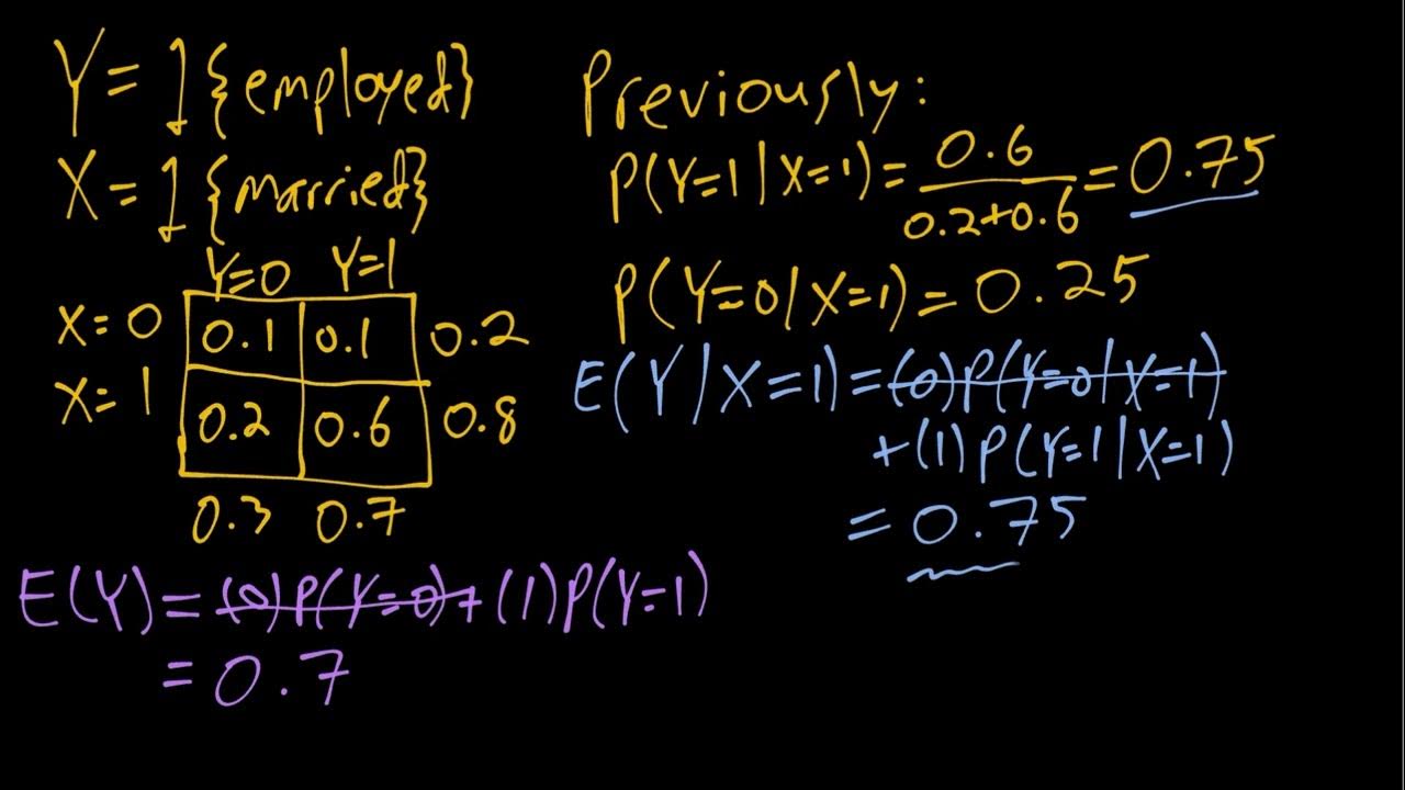 IE:DPC, Ch06: Example Conditional Mean with Binary Variables - YouTube