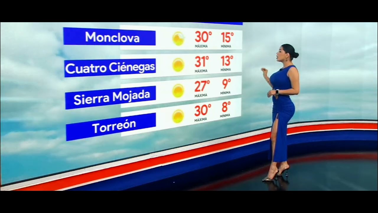 Rocio de Labra la más DIVINA Y HERMOSA DE Coahuila 😘👌💙🌹😍🥰 - YouTube