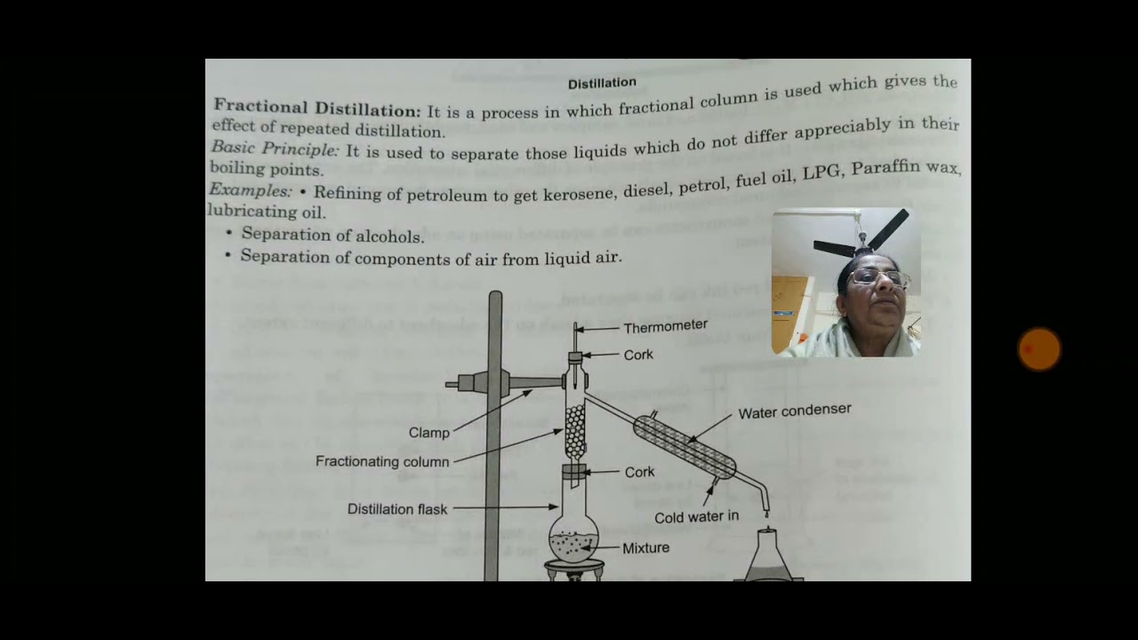 Class-9-Fractional distillation - YouTube