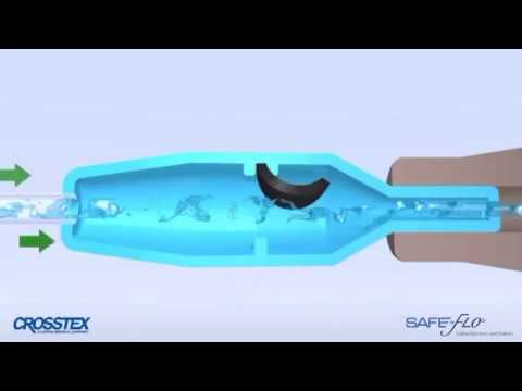 Introducing Safe Flo™ Saliva Ejectors & Valves - YouTube