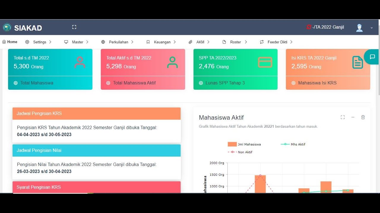 SIAKAD V.2 Lengkap dengan Web Service NEO Feeder - YouTube