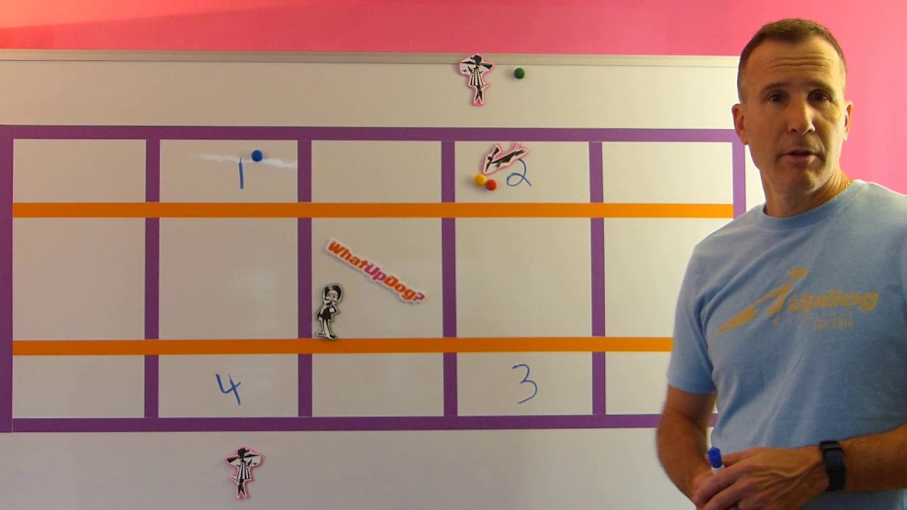 VPM 4 Way Play - YouTube