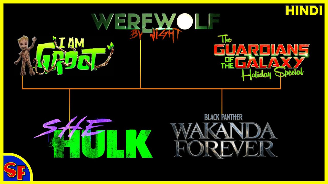 MCU Phase 4 Pending Projects Explained In Detail | MCU Phase 4 Movies ...