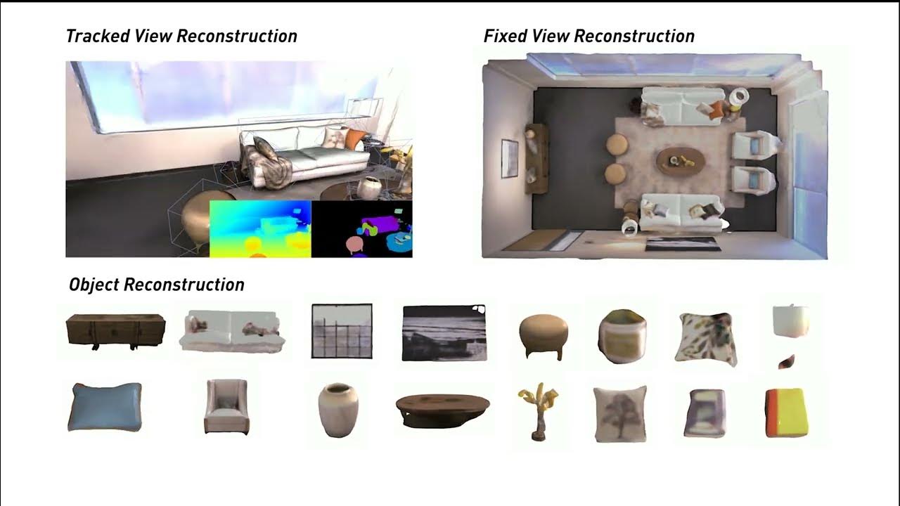 [CVPR 2023] vMAP: Vectorised Object Mapping for Neural Field SLAM - YouTube