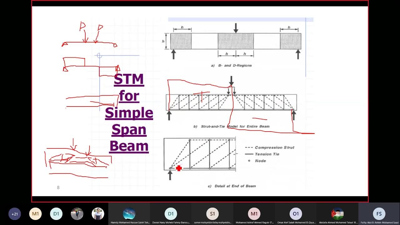 Lecture 6 part 1 - YouTube