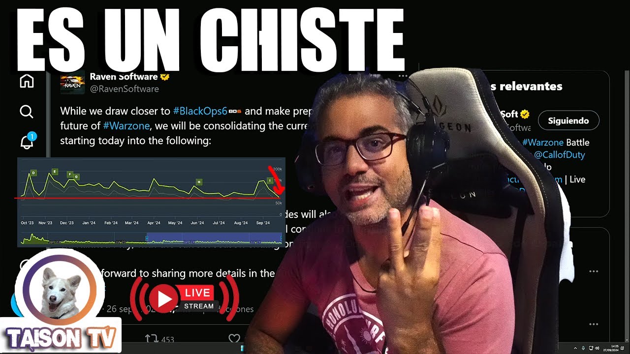 Call of Duty se queda sin Jugadores, y de los que quedan la mitad son ...