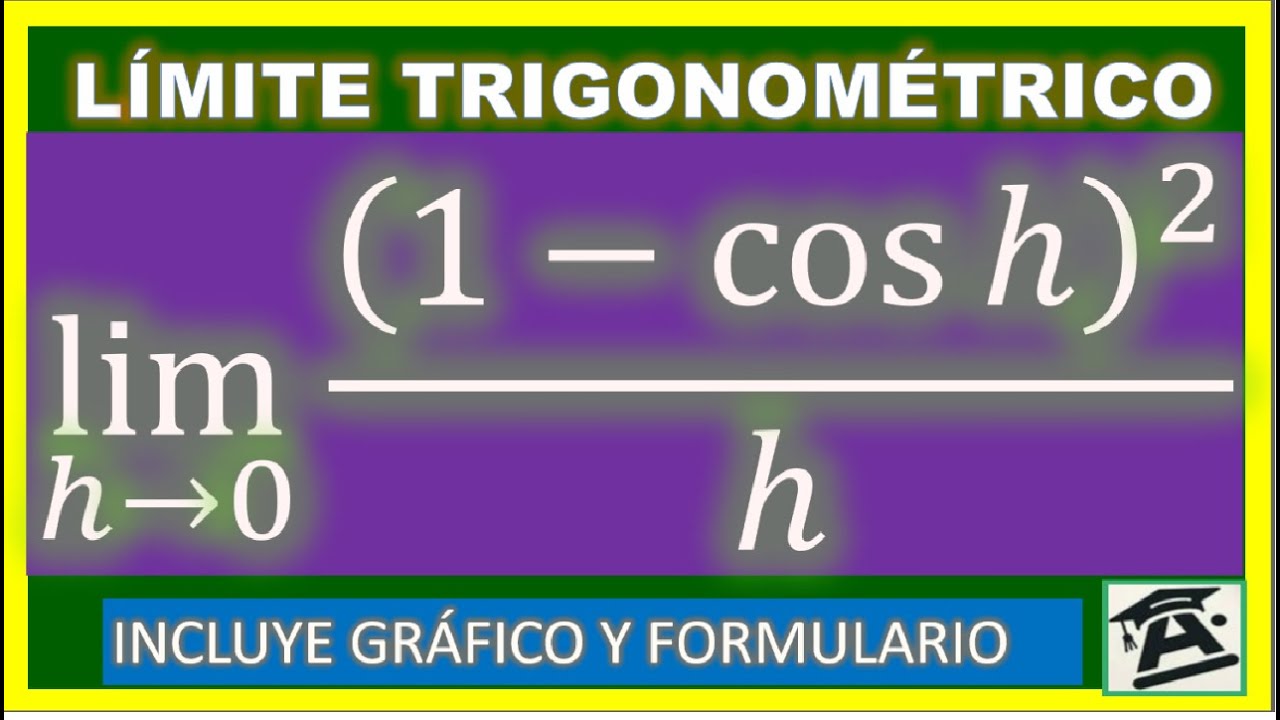 🟢🧠Resuelve el LÍMITE TRIGONOMÉTRICO | truco genial: Límite de (1-cos(h ...