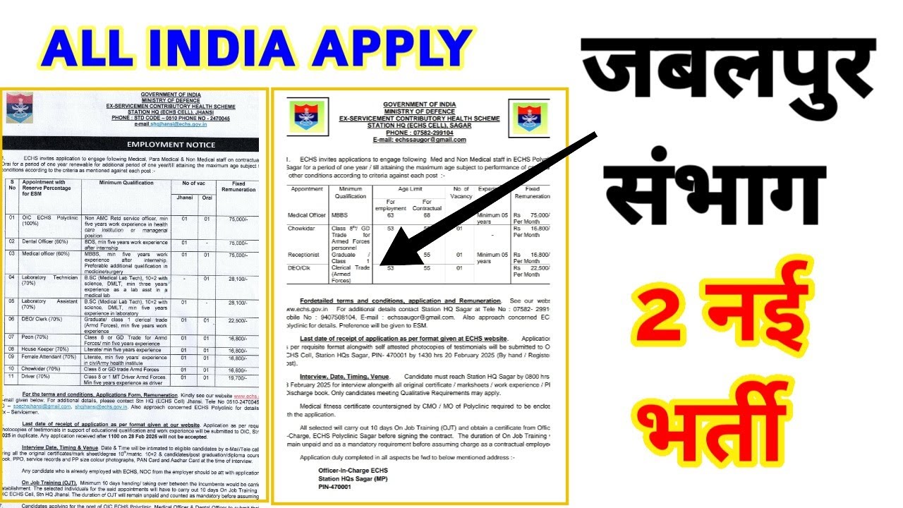 ECHS JABALPUR DIVISION | 2 नई भर्ती | VARIOUS POSTS | ALL INDIA | MP ...