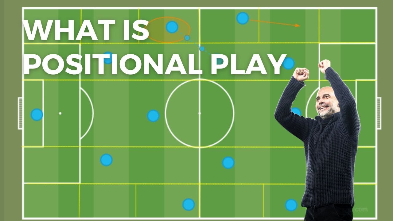 Positional Play Explained | How Rinus Michels, Johan Cruyff, and Pep ...