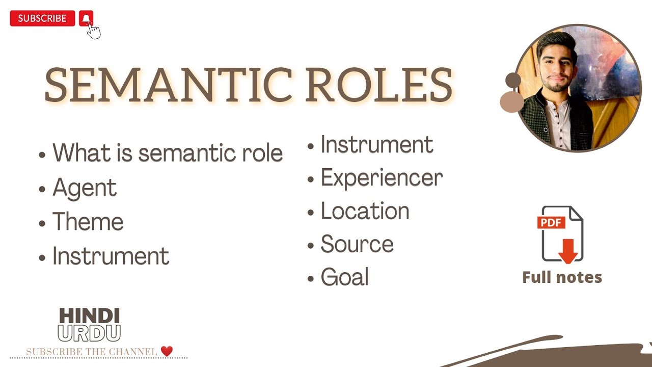 Semantic Roles in semantics | Agent theme | instrument| experincer ...