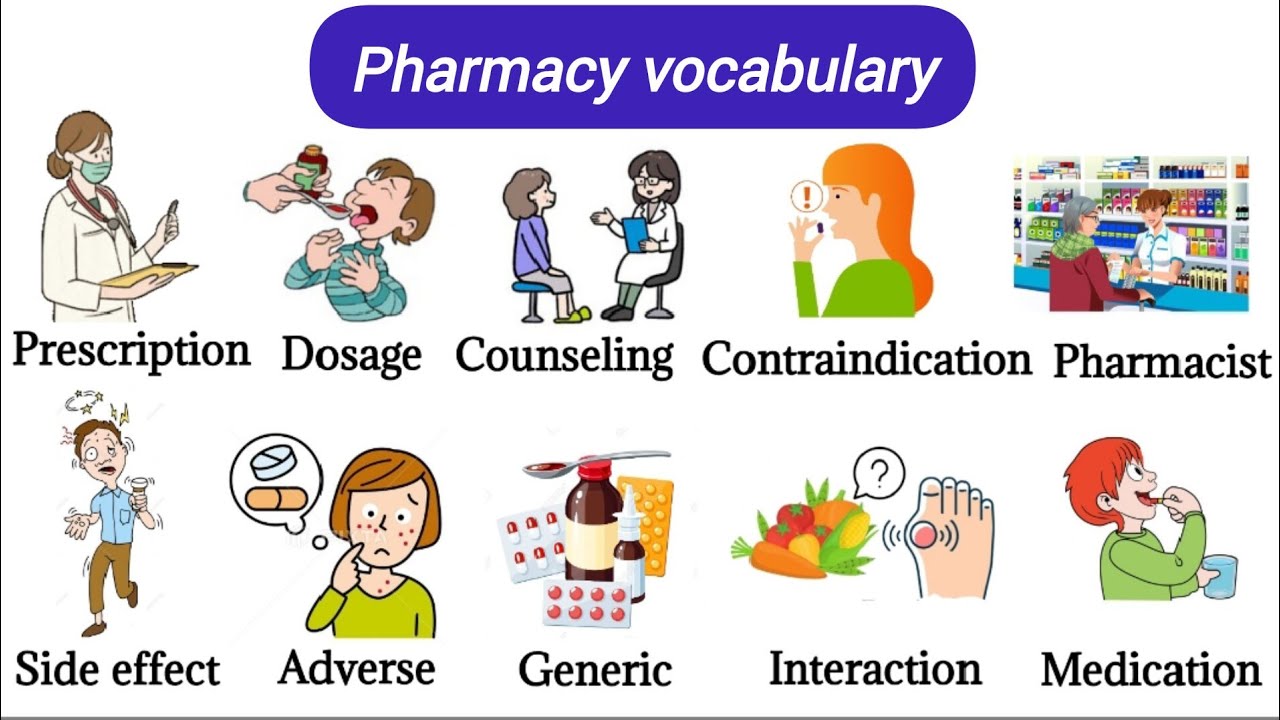 Pharmacy Vocabulary