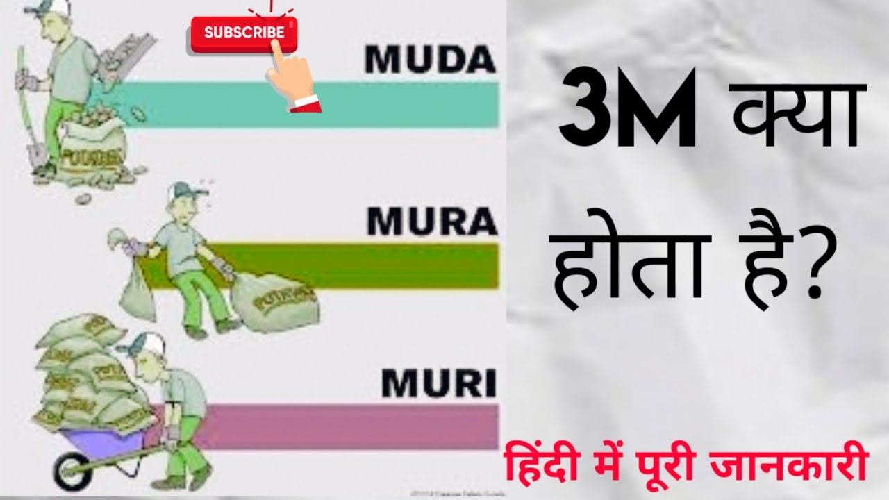 3M क्या होता है#What is 3M?#Interview में पूछे जाने वाले Question # ...