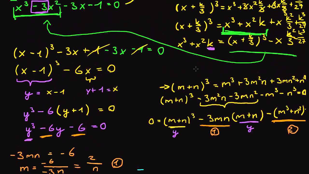 Solving A Cubic Equation Example YouTube solving-a-cubic-equation-example-youtube