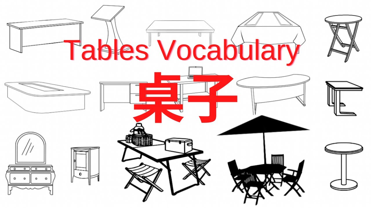 Learn Chinese Vocabulary: Different Types of Tables with Pictures in ...
