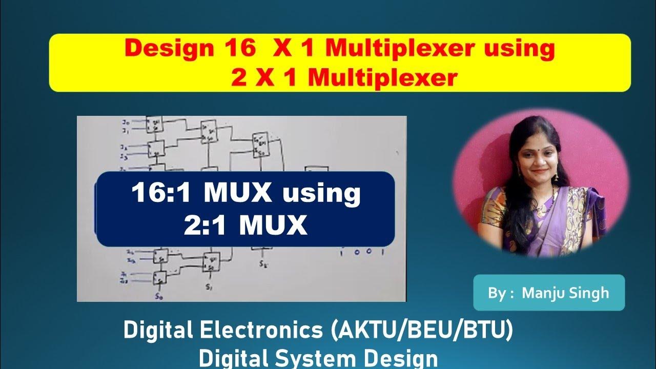 16 to 1 MUX using 2 to 1 MUX | 16 X 1 multiplexer using 2 X 1 ...